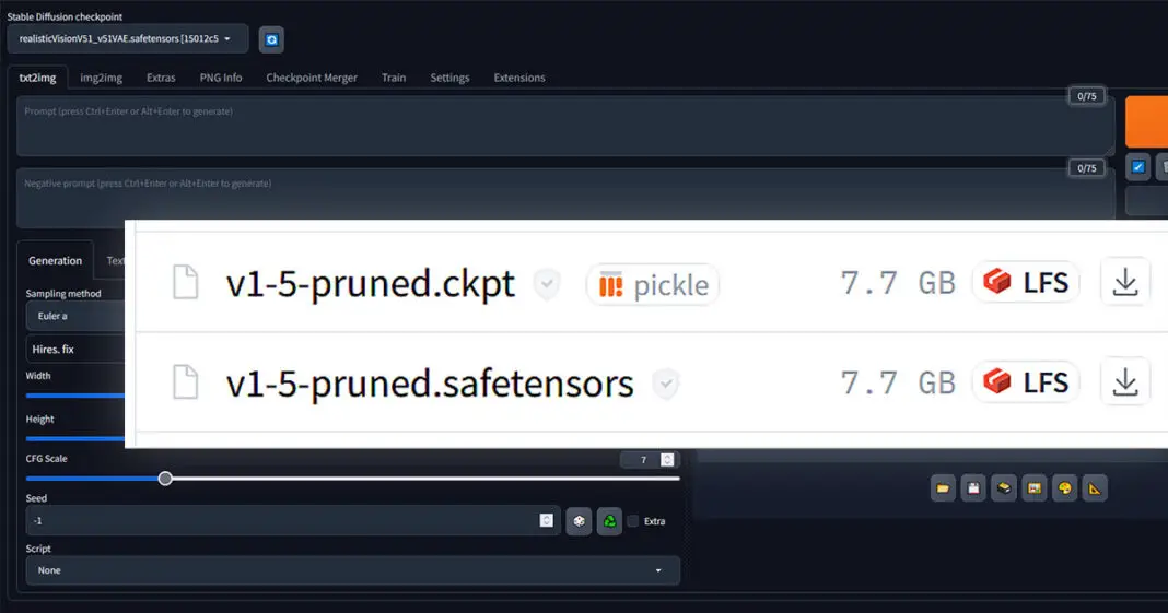 What Are Pruned Models In Stable Diffusion (Pruned vs. Unpruned) - Tech ...