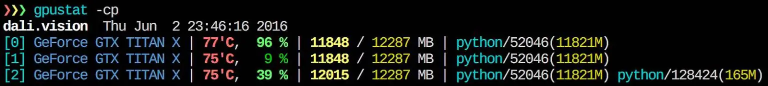 How To See Current GPU VRAM Usage On Linux? (NVIDIA & AMD) - Tech Tactician