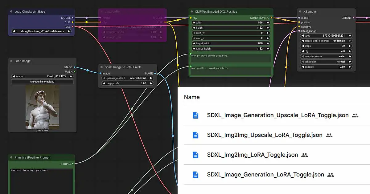 Basic ComfyUI SDXL Workflows - No Custom Nodes - Tech Tactician