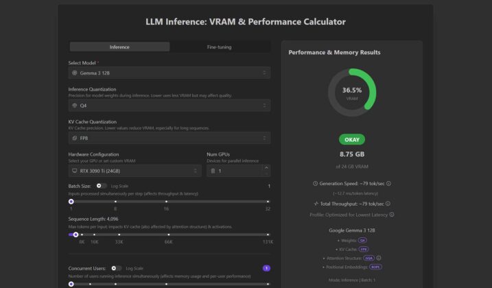 8 Best LLM VRAM Calculators To Estimate Model Memory Usage - Tech Tactician