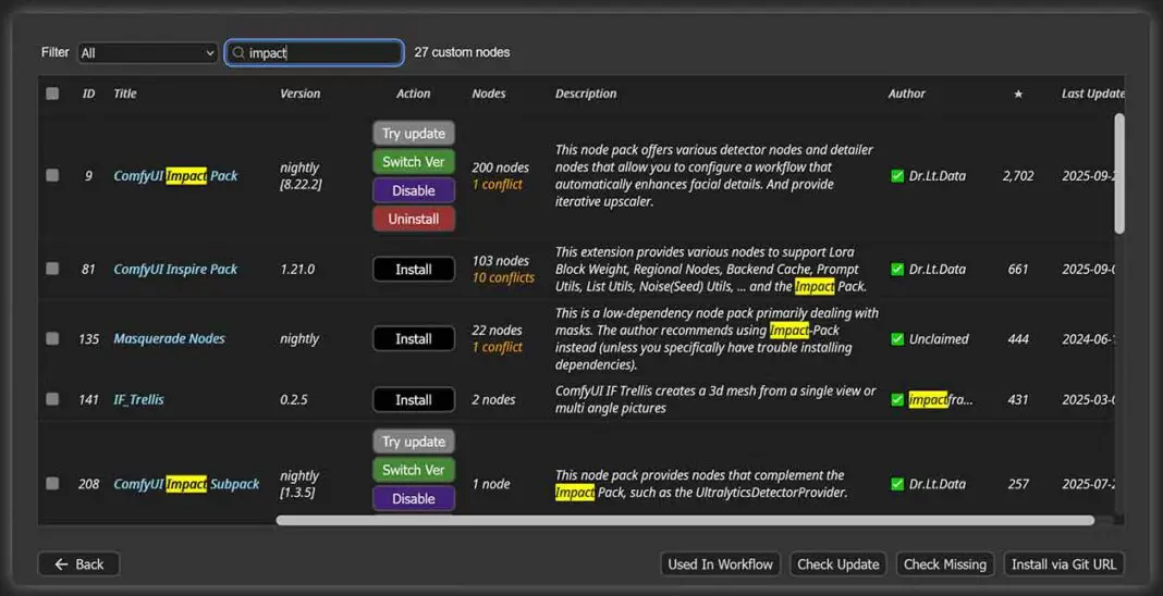 ComfyUI FaceDetailer Simple Workflow Guide - Tech Tactician