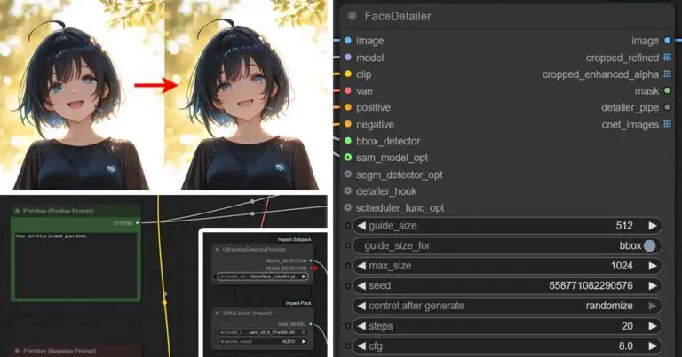 ComfyUI FaceDetailer Simple Workflow Guide - Tech Tactician