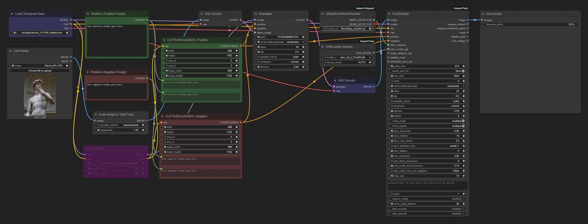 ComfyUI FaceDetailer Simple Workflow Guide - Tech Tactician