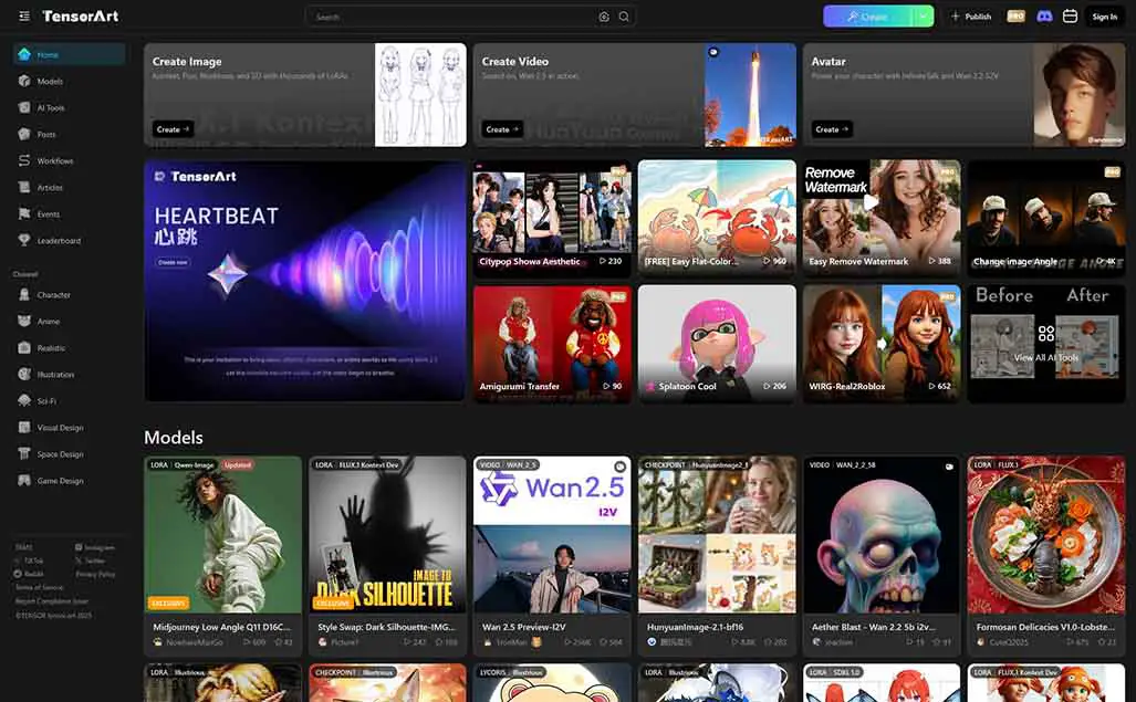 6 Sites Like Civitai - Best Alternatives Available - Tech Tactician