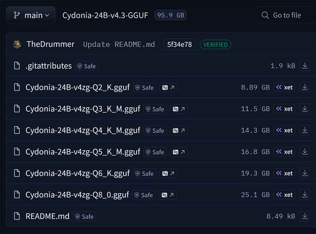 6 Best 24B GGUF Models for 24GB VRAM Local AI RP - Tech Tactician